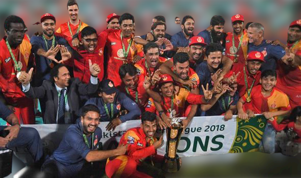 PSL 2018 Winner Team Preview(Eng-Urdu) - Lalqazi - Medium