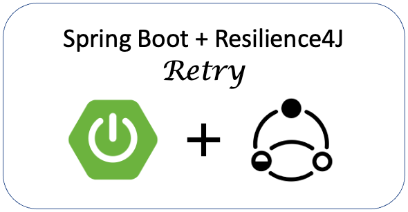 Retry Pattern in Microservices with Spring Boot and Resilience4j | by Aravind | Medium