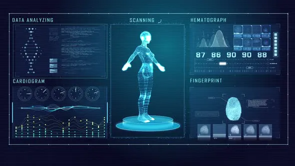 Artificial Intelligence Misuse. Technology has undoubtedly… | by Usman ...