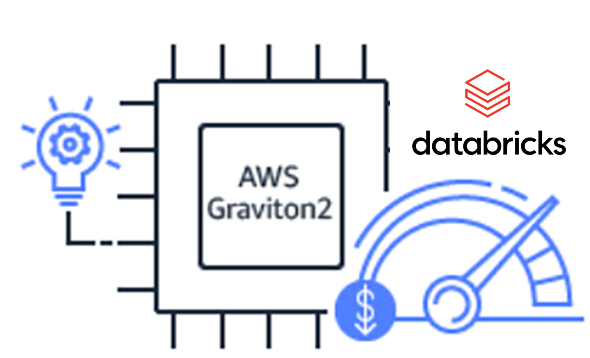 Databricks Photon + AWS Graviton2 = Performance | by Ganesh Chandrasekaran | AWS in Plain English