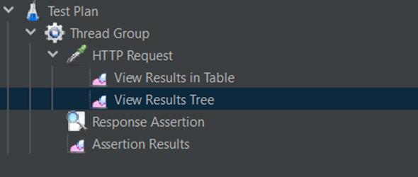 Apache JMeter Performans Testi:101 #2 | by Test Techs | Medium