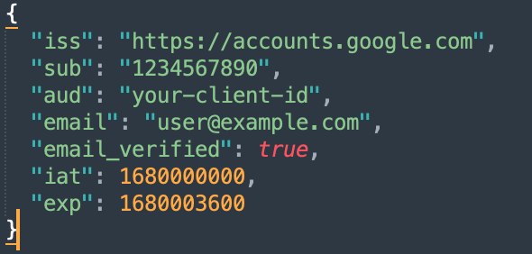 Understanding OpenID Connect (OIDC): A Beginner’s Guide | by Sagar Sahil | Apr, 2025 | Medium