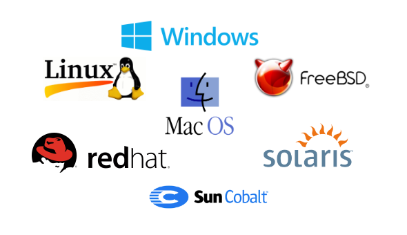 Introduction to Operating System for self taught web developer | by ...