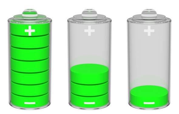 Best Practices that can Extend the Lifetime of a Battery | by Gov CIO ...