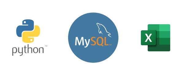 Data Cleaning Menggunakan Ms.Excel | by Aminudin_sm | Medium