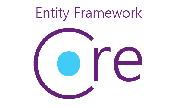 Entity Framework Core. O Entity Framework é uma abstração… | by Andrey ...