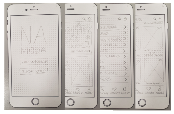 (Prototype & Test) Paper Prototyping and Usability Testing | by Kivia C ...