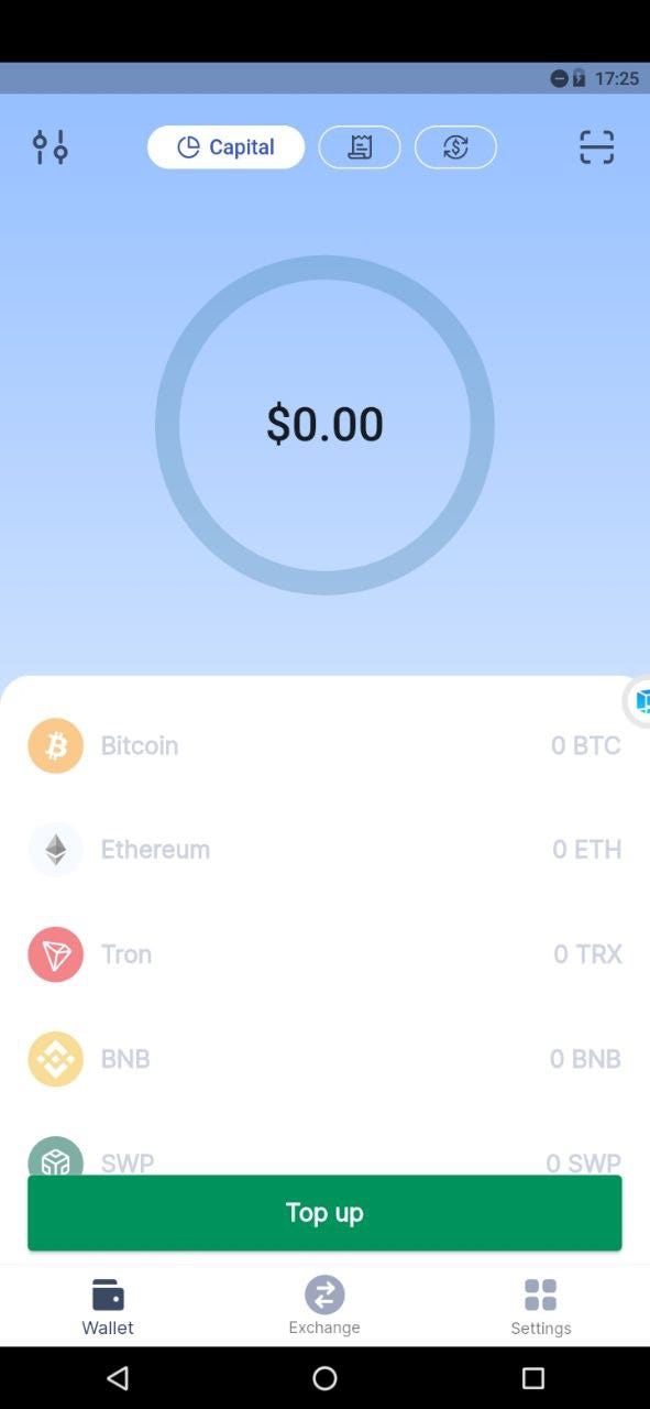 S-Wallet — The Best Financial Aggregator | by Daniel Emah | Medium