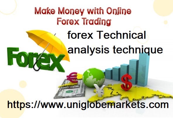 forex Technical analysis technique | by micy micy | Medium