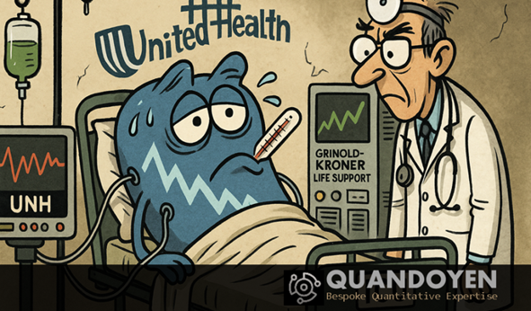 Vital Signs Failing: UnitedHealth’s ICU Moment and a Grinold-Kroner Diagnosis | by Grace Debeila ...