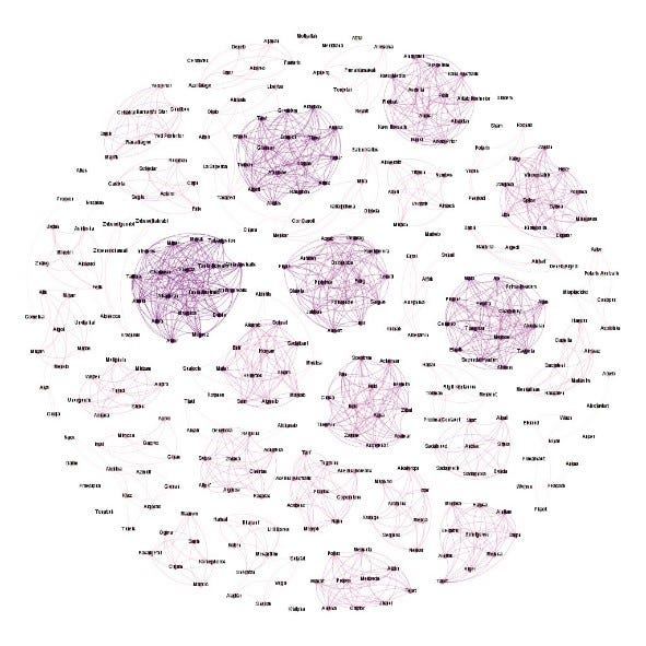 Constellation Network. There have been many attempts at… | by Anapeshku ...