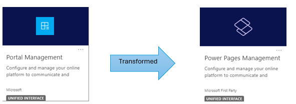Transitioning to Dynamics 365 Power Pages | by Kasaventuresllc | Medium