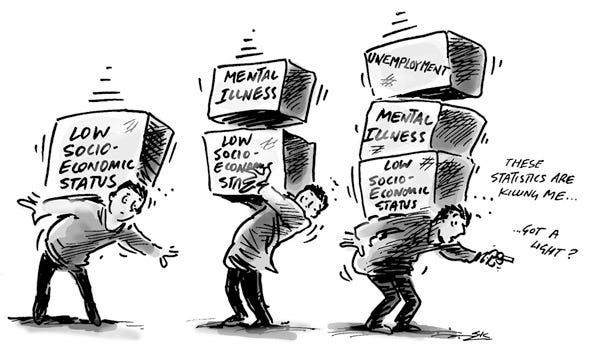 A Look Into The Relationship of Poverty and Depression | by Sumedha Nag ...