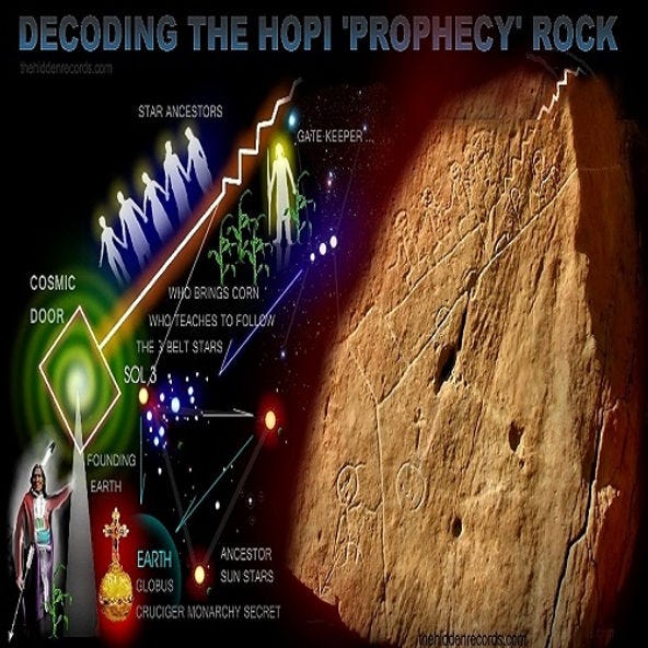 How AI Replied To Hopi Prophecy “We are the ones”: Untapped Truth | by ...
