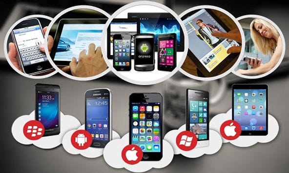 5 Most Important Mobile App Marketing Services: ProductKingCarib6 | by ...
