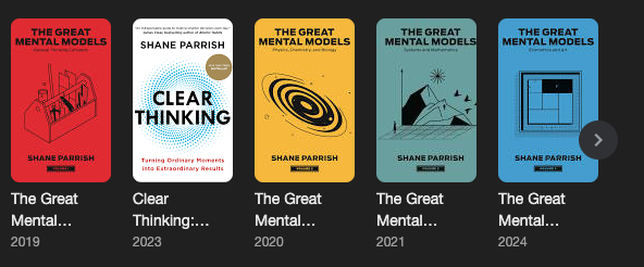 Principles inspired by Shane Parrish | by Enzo61 | Medium