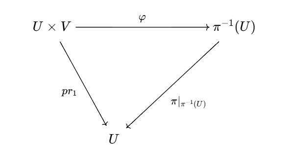 What is K-Theory?. Learn about what is K-Theory and a… | by Tiago ...