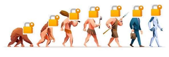 Evolution of Authentication 🔐. Hey Reader, Thanks a lot for choosing ... Evolution of Authentication 🔐. Hey Reader, Thanks a lot for choosing ...
