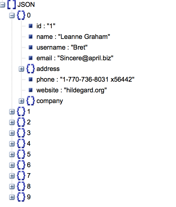 JSON Parsing done right in Swift. | by Sanchika Singh Rana | Medium