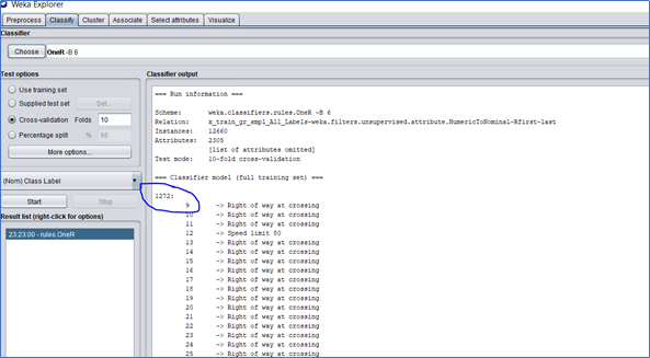 The workbench for Machine Learning — WEKA | by Mayank Jamindar | Medium