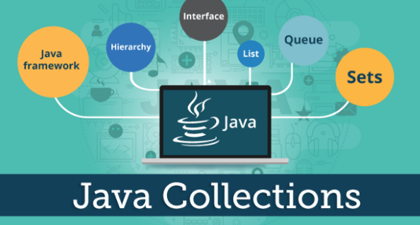JAVA DATA COLLECTION TYPES. Set, List, Queue, Deque and ArrayList… | by ...