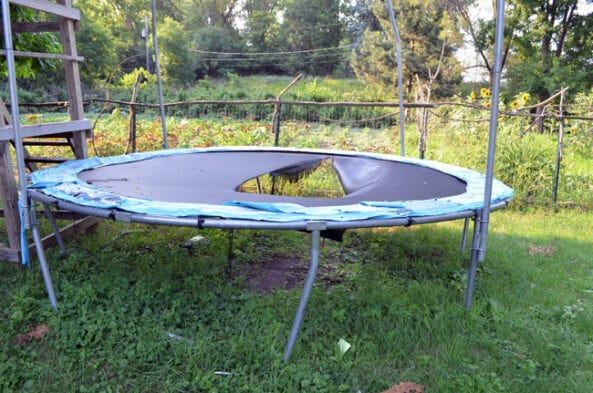 How and Why do Trampolines Break, Tear or Rip? | by Varinder Pal Singh ...