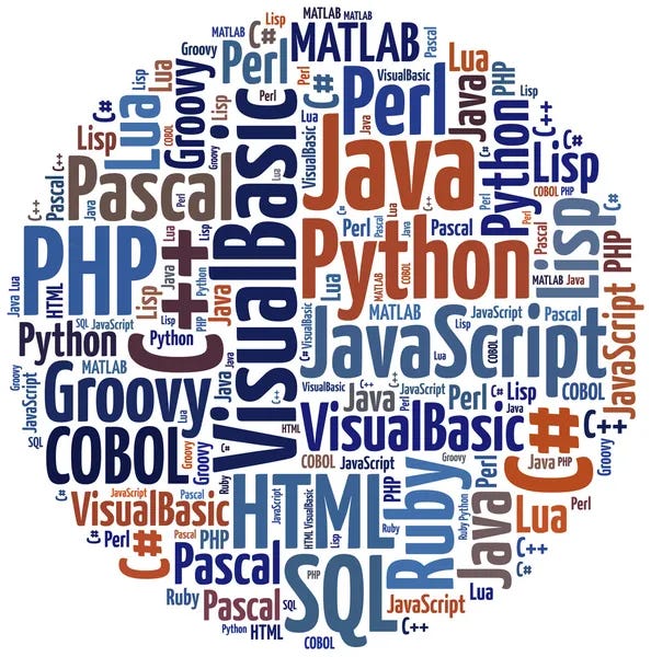 Top 5 Easiest Coding Languages. Learning to code can be an intimidating ...