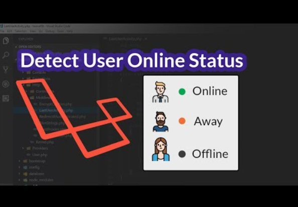 Understanding User Online or Offline Status in Laravel | by RPA Tutorials | Medium
