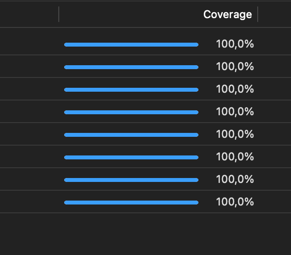 How to exclude SwiftUI Previews from Code Coverage | by Bartłomiej Lańczyk | Feb, 2024 | Medium