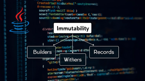 Builders, Withers, and Records: Java’s path to immutability | by Jonathan Vila | Sonar Developer ...
