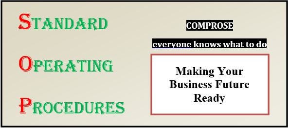 Standard Operating Procedures Writing Software: Making Your Business ...