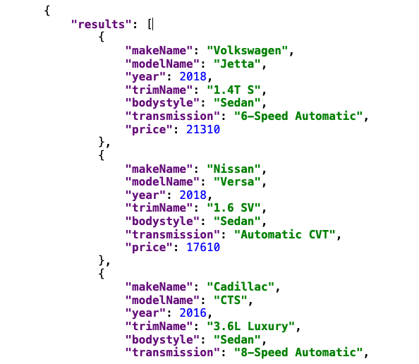 Cars.com Journey to Elasticsearch | by Danish Jawa | Cars.Com ...