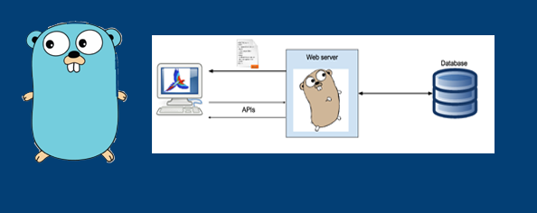 Getting Started with Go : Concepts and Code Examples for Beginners | by ...