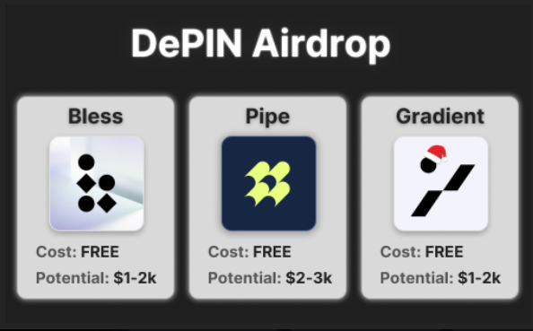 DePIN projects enable you to earn $240/day passively | by Carrsos1 | Medium
