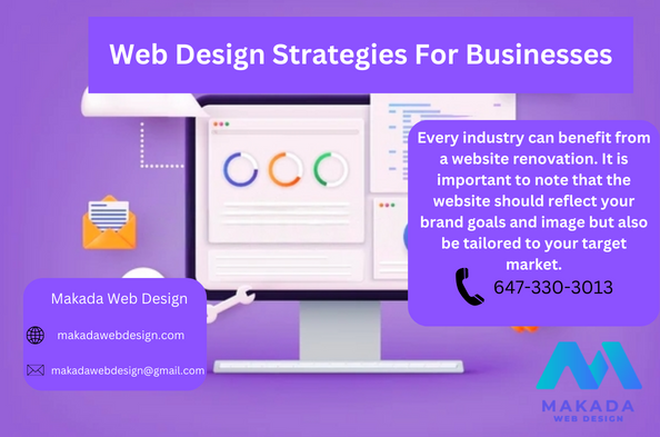 Web Design Strategies for Increasing Conversion Rates in Oakville ...