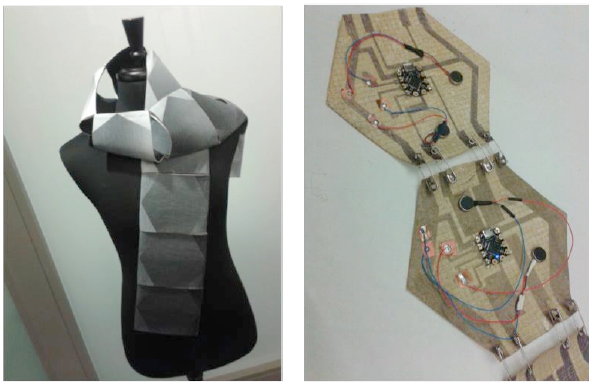 Wearing your heart on your scarf: Wearable emotion detection device ...