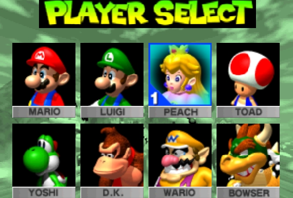 Mario Kart 64 Courses, Ranked. Select your player! | by Andrew Karcher | The Brothers Geek | Medium