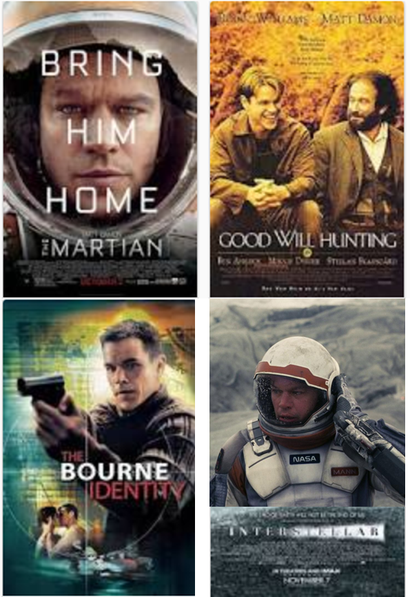 Matt Damon Genius Killer in Space | by A19Grey | Medium