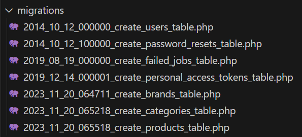 Membuat CRUD di Laravel. Halo semuaaa kali ini saya akan membuat… | by ...