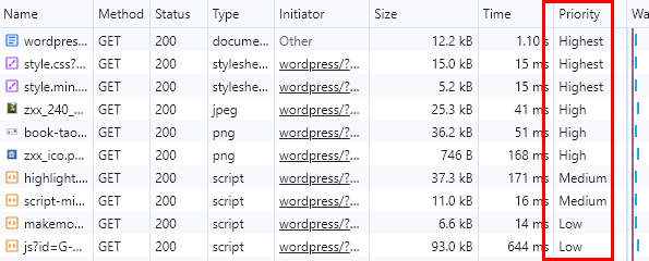 Boost Page Loading Speed — Resource Loading Priorities in Web Pages ...