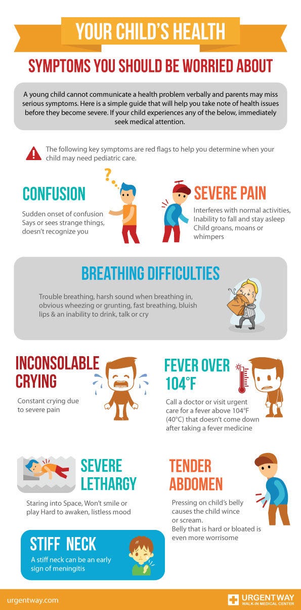 Children’s Health: Watch Out for These Symptoms | by UrgentWay | Medium