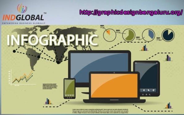 Top Infographic Design in Bangalore | by Graphic Design | Medium