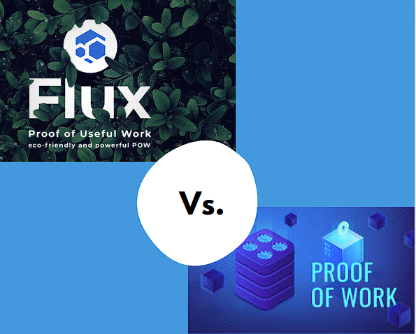 Is Proof of Work (PoW) Mining Dead? or Is Proof of Useful Work (PoUW ...