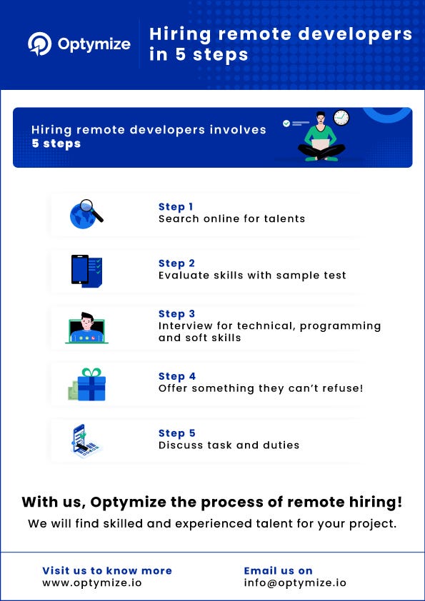 How to Hire Remote Developers in 2022 | Optymize | by Sania | Medium