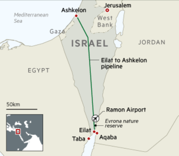 Why not ‘Ethiopia- Israel’ Suez Canal alternative? | by Heni Yiwu | Medium