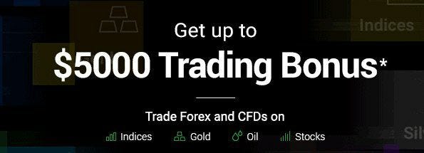 Trade without emotions - ClayTrader - Medium