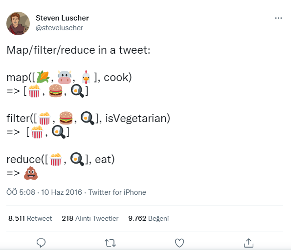 Map,Filter,Reduce - justsedaunal - Medium Map,Filter,Reduce - justsedaunal - Medium