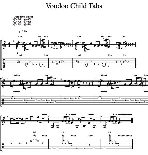 How To Play Voodoo Child Intro — Jimi Hendrix Voodoo Child Guitar ...