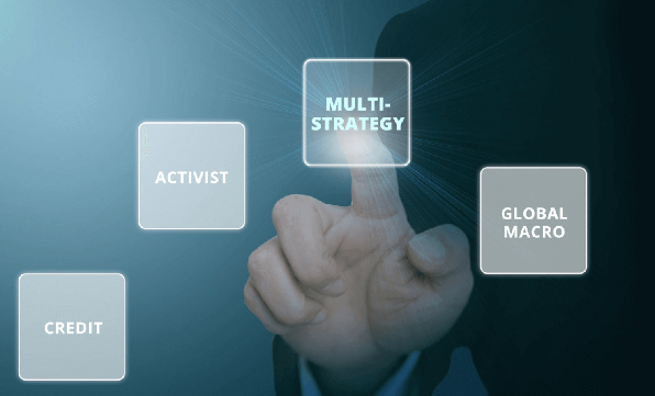Most Recent Situations When Multi-Strategy Platforms Lose Money | by T ...