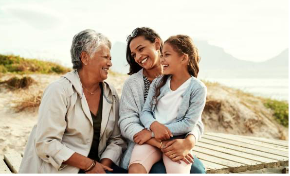 The Generational Echo of Empathy. A groundbreaking 25-year study… | by ...